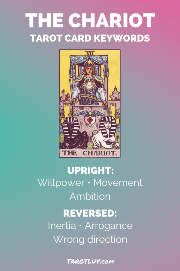 The Chariot Tarot Card Meanings Major Arcana TarotLuv